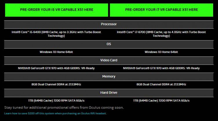 Alienware présente ses PC "X51" Oculus Ready